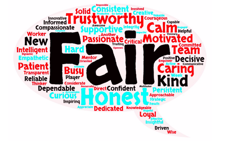 The Fair Leader: Cultivating Equity and Respect in the Workplace ...